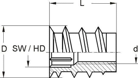 Threaded Inserts & Bolts | Bear Hollow Supply